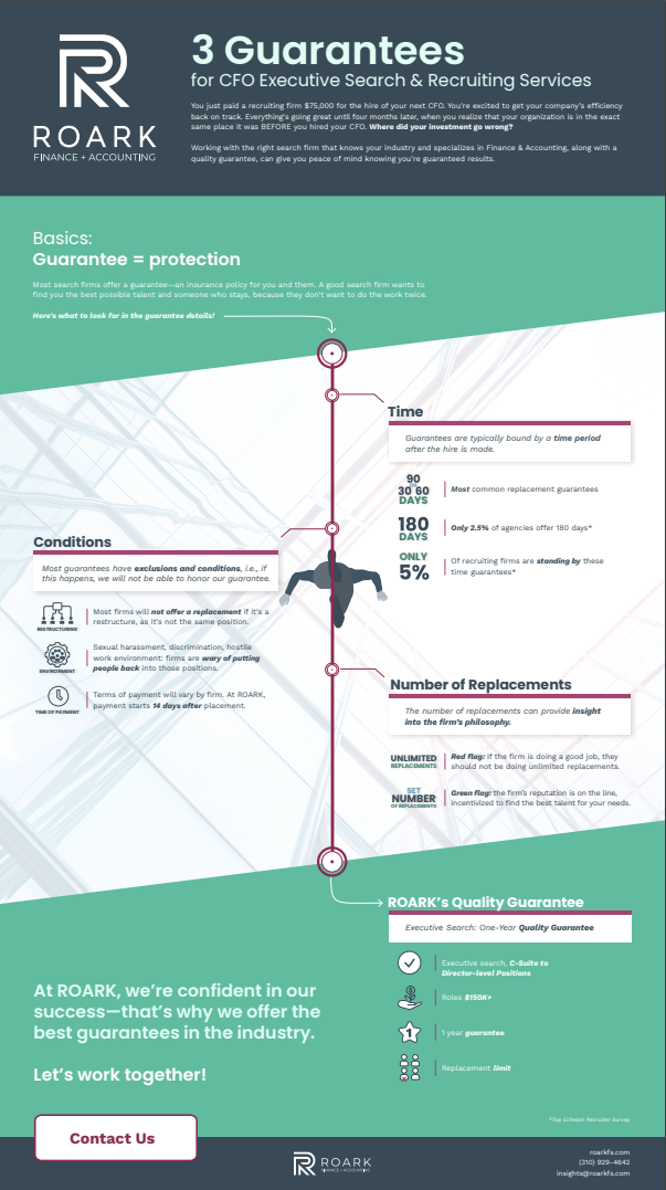 Infographic: 3 Guarantees for CFO Executive Recruiting Services